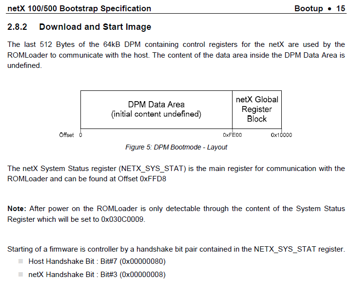 2nd-Stage-Bootloader & Bootstrap [EN] - Global Support - Hilscher ...